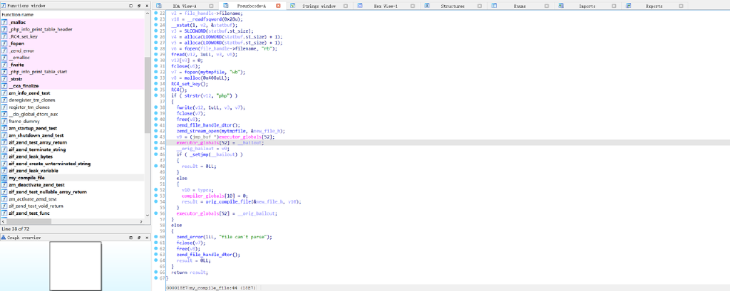 西湖论剑 Writeup by or4nge